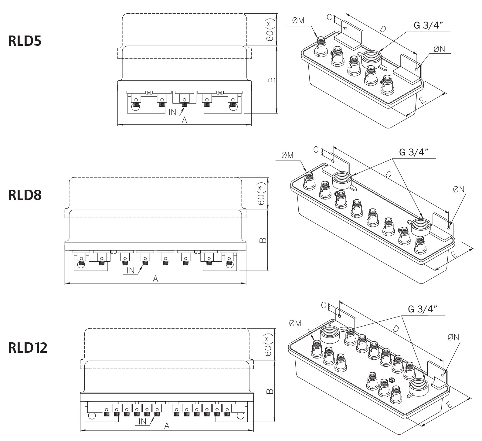Pilot Valve Boxes RLD Series