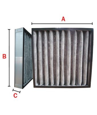 Turbo Carbon Filter (Model : TC-Series)